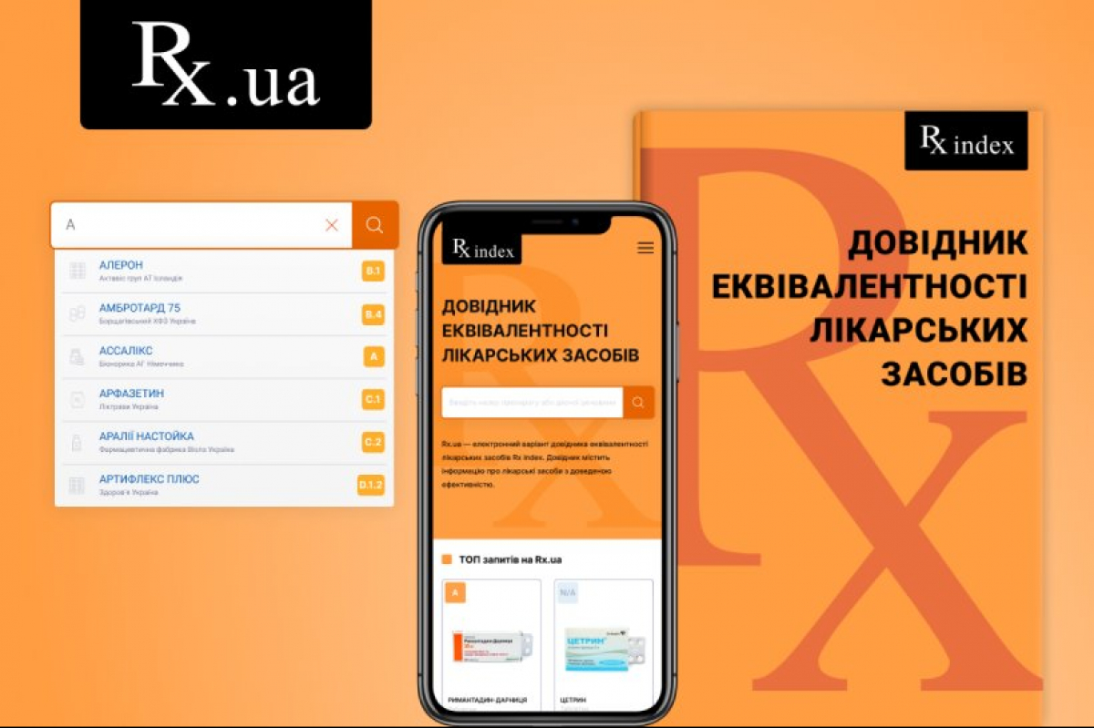 Довідник Rx index 2020: як обрати лікарський засіб із доведеною ...
